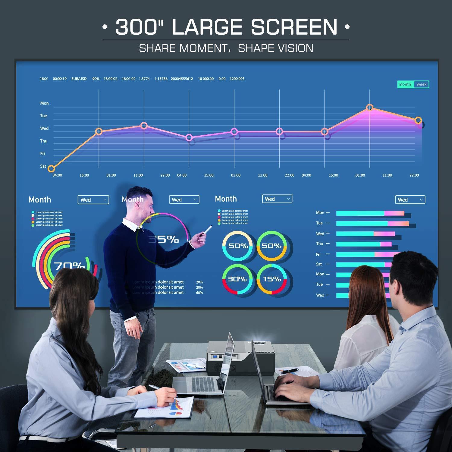 Máy chiếu VANKYO Performance V600 Full-HD 1080p | Vankyo Việt Nam